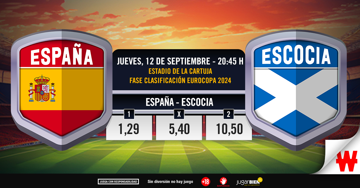 España vs. Escocia: previa del partido - Actualité - Winamax