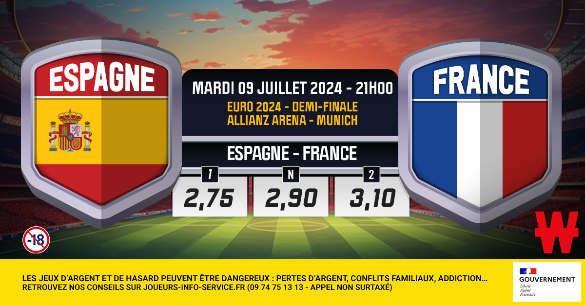 Espagne - France : l'avant-match en chiffres - Actualité - Winamax